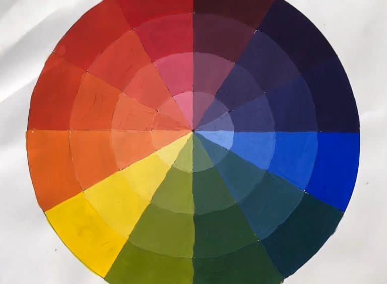 Everything You Need To Know About Basic Color Mixing