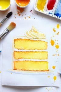 27 Watercolor Cake Drawing Ideas to Inspire Your Sweet Creations